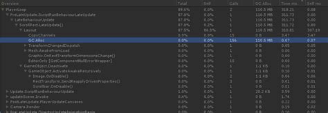 Scrollview And Textmeshprougui Performance Unity Engine Unity Discussions