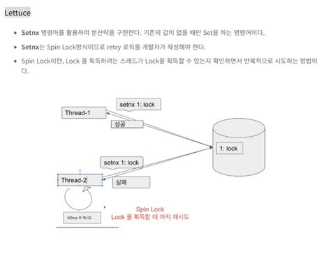 20240220 화 대용량 트래픽 프로젝트 동시성 제어 프로젝트 5일차