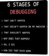 6 Stages Of Debugging Bug Coding Computer Programmer Design Drawing By Noirty Designs Fine Art