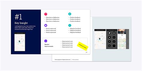Ttc Labs Synthesis Presentation Template
