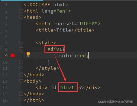 web前端学习：css基础【简介、基础语法、选择器、样式形式】 web样式基本语法是什么 csdn博客