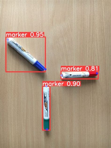 Train YOLOv Pose Keypoint Detection Model On Your Own Data