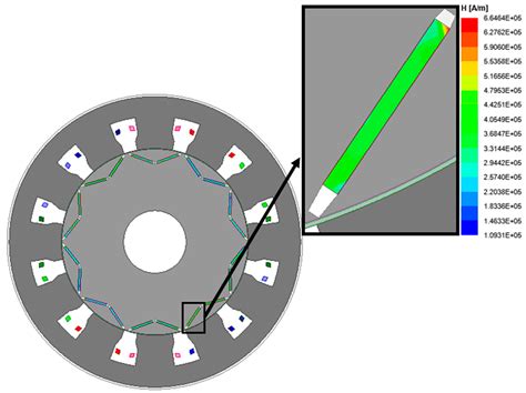 Design And Finite Element Based Optimization For A 12 Slot10 Pole Ipm Motor With Integrated