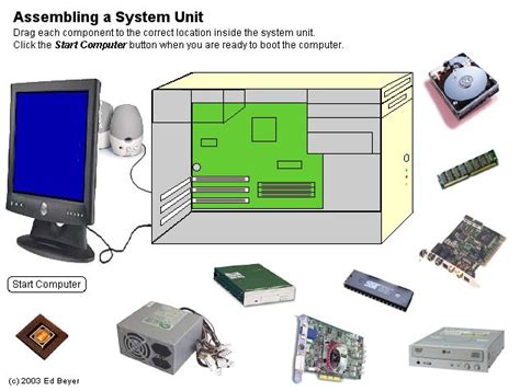 Tech Coach Computer Literacy