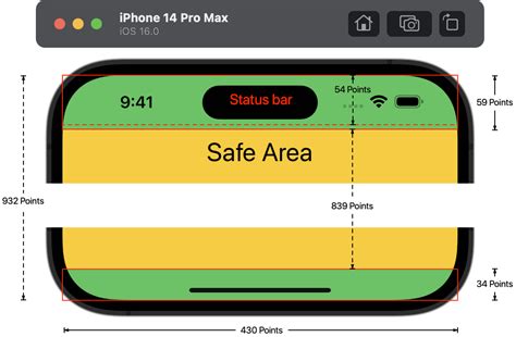 ios iphone 14 스크린 사이즈 알아보기 hyungyukim