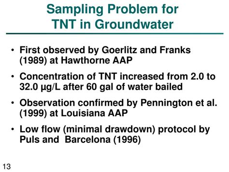 Ppt Field Based Analytical Methods For Explosive Compounds Powerpoint Presentation Id 3382106