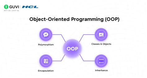 11 Essential Python Developer Skills For Every Professionals