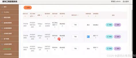 附论文基于springboot和vue的装饰工程管理系统176 Csdn博客