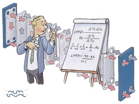 Inside Power Station Plate HX Calculation Use NTU Method