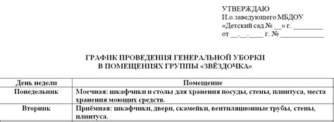 График уборки в детском саду образец и бланк Современный предприниматель