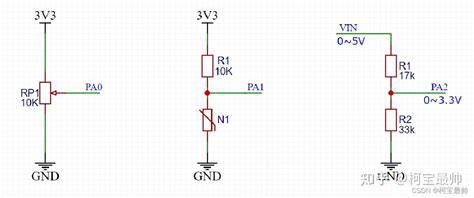 【stm32学习】——adc模数转换器 知乎