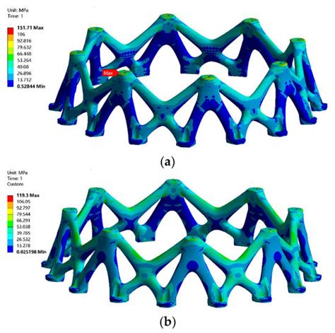 Mathematics Special Issue Numerical Analysis And Optimization Methods And Applications