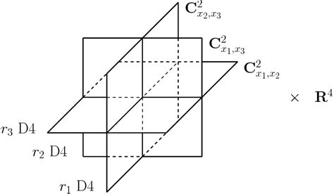 configuration of branes in type iia string theory associated to spiked