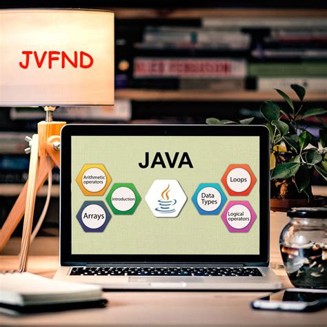 Базовий курс Java Світ Сучасної Освіти