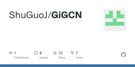 Gigcntraintestsplitpy At Master · Shuguojgigcn · Github