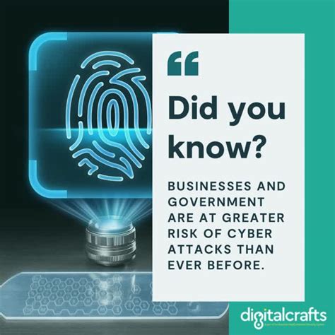 Cybersecurity Infosec Cyberaware Dataprotection Cyberdefense… Digitalcrafts