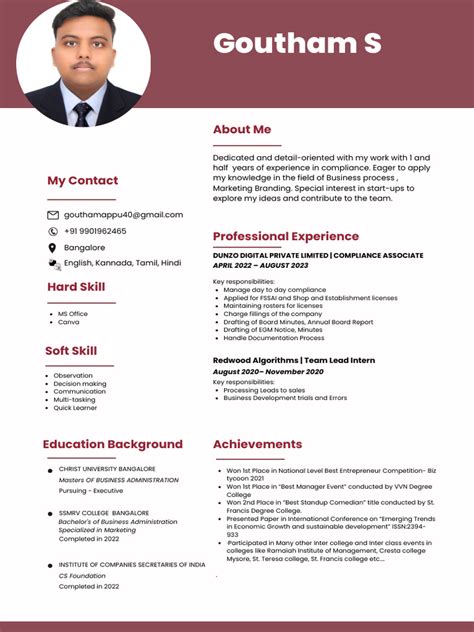 Goutham S Pdf