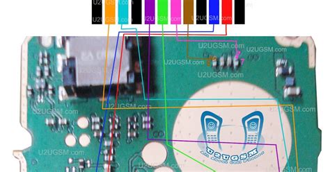 Nokia Lcd Ways Lcd Light Solution LED Light Ways
