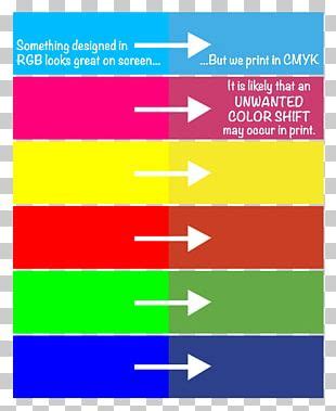 RGB Color Model RGB Color Space PNG Clipart Additive Color Adobe Rgb Color Space Area Blue