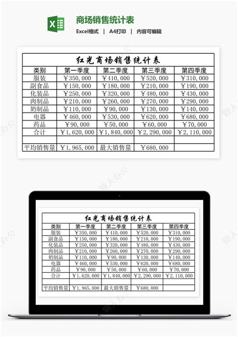 商场销售统计表免费下载懒人办公