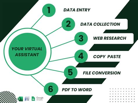 i will do accurate data entry copy paste web scrap and pdf to excel