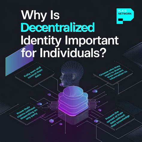 Plats Network On Linkedin Decentralizedidentity Web3 Platsnetwork
