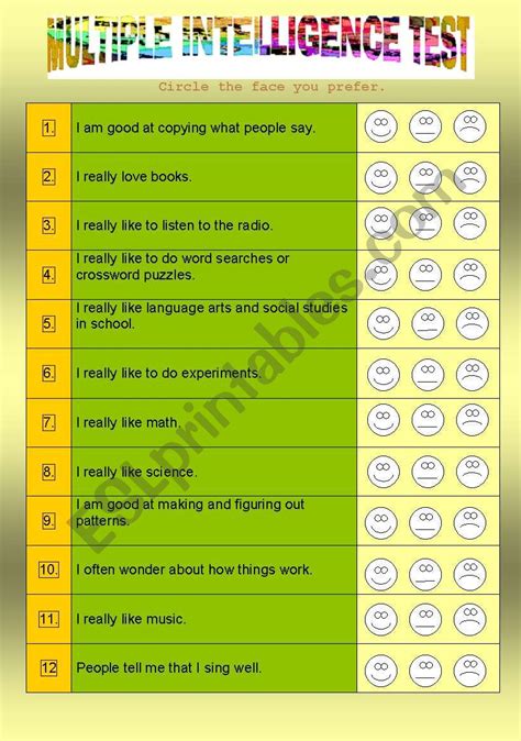 Free Multiple Intelligence Test Printable Version