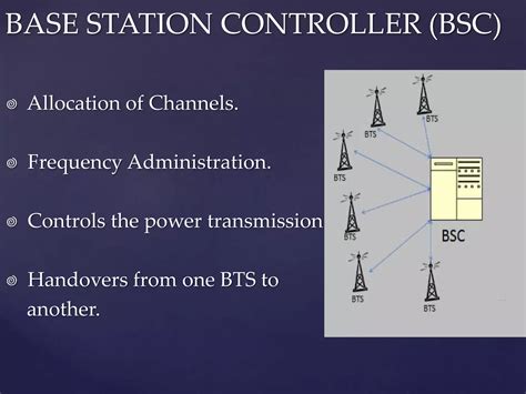 Global System For Mobile Gsm Ppt