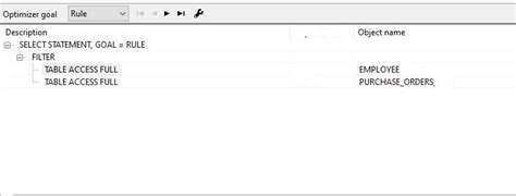 Exists Vs In How To Change Performance In Subqueries Ennicode