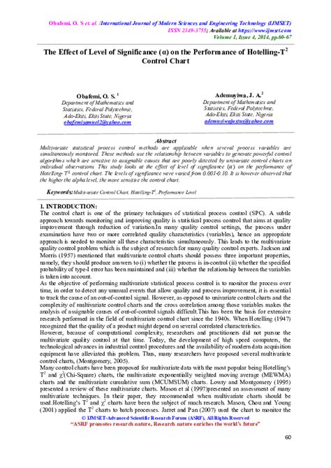 Pdf The Effect Of Level Of Significance α On The Performance Of