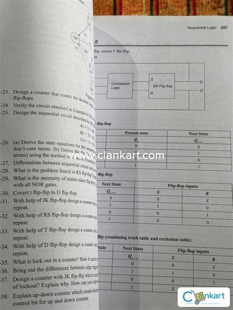 Buy Digital Logic And Computer Design Book In Excellent Condition At