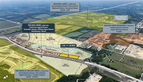 Collin County Outer Loop Celina Tx 75009 ®