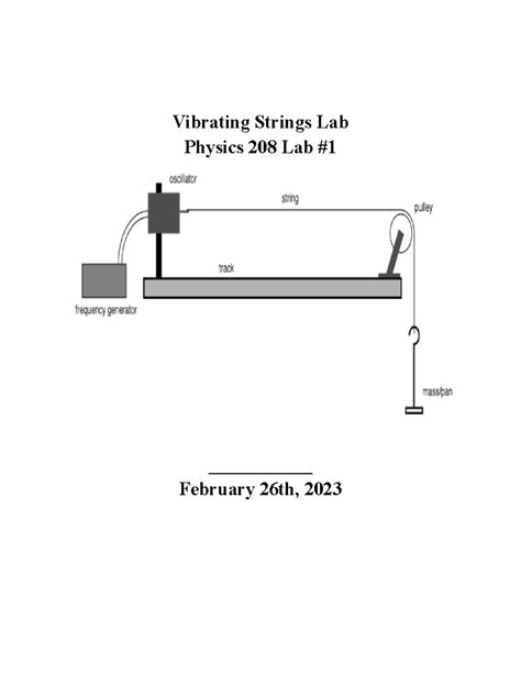 Physics Lab The Lab Report Describes An Experiment On Vibrating Strings In Which The