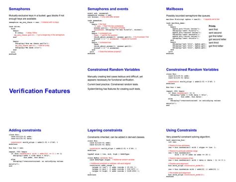 Verilog Cheat Sheet 1672542963 Pdf