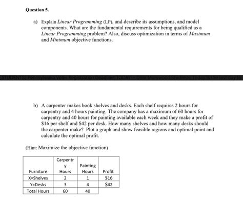 Solved A Explain Linear Programming Lp And Describe Its
