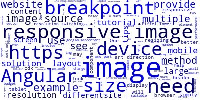 Responsive Images Tutorial For Angular Devs Techiediaries
