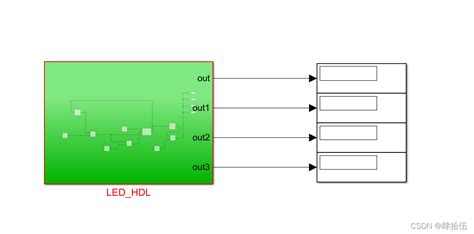 Simulink Hdl Coder Fpga初级开发实践（二） Led流水灯simulimk实现fpga仿真入门 Csdn博客