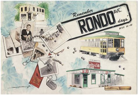 Images And Artifacts Rondo Neighborhood And I 94 Libguides At Minnesota