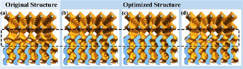 Heterogeneous Structures Constructed Based On The Existing Method And
