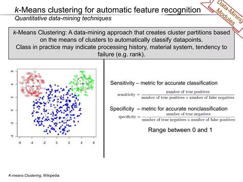 Microstructure Informatics Pptx