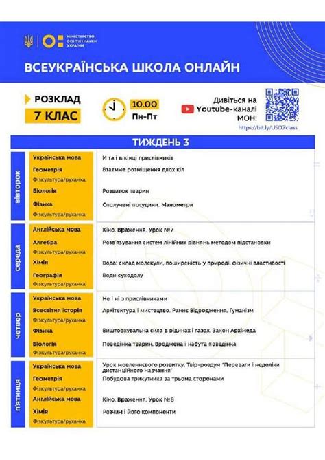Всеукраїнська школа продовжує уроки онлайн Вечірній Київ