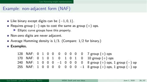 multi scalar multiplication state of the art and new ideas pdf