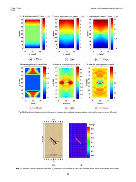 Fracture Parameters Analysis Of Stationary Cracks Under Dynamic Loads Based On The Field