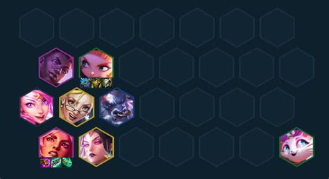 Guía Set TFT Las Star Guardians toman el control del tablero