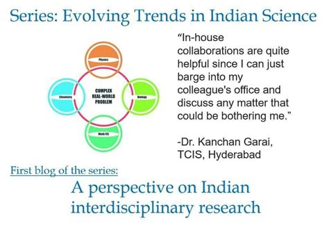 Rohit Vaidya On Linkedin Thank You Organizers Sci Roi For Publishing