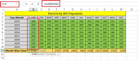 excel sum shortcut calculate with ease free online tutorial library