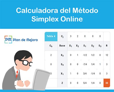 Simplex Calculator