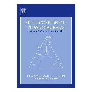 Multicomponent Phase Diagrams Applications For Commercial Aluminum Alloys Sklep Kamami