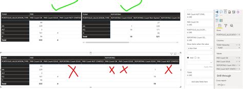 Solved Matrix Visual And Measures Microsoft Fabric Community