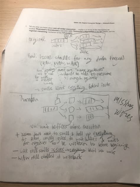 Enee 446 Digital Computer Design By B Jacob